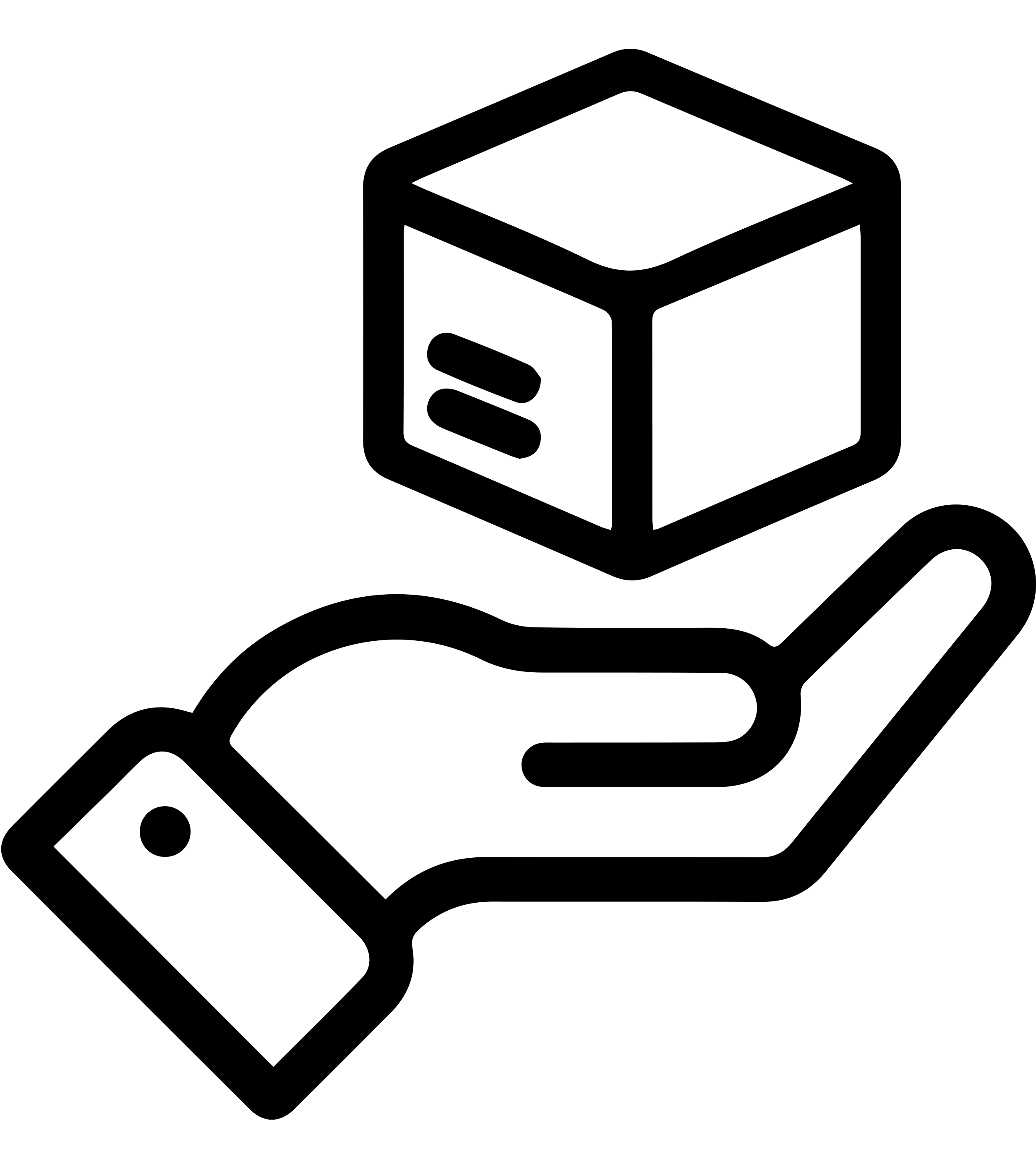 Westnet eCommerce